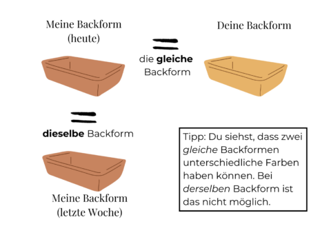 Das gleiche, das Gleiche oder doch dasselbe? - linguisthea.de